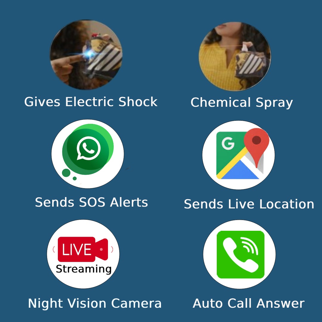 Panjala Innovatics - PanjalaInnovatics